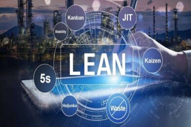 Les outils du Lean Management