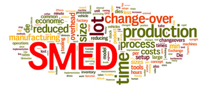 La méthode SMED : Tout comprendre – GH Training