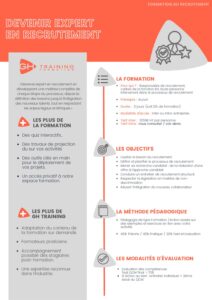 Formation Devenir expert en recrutement – GH Training
